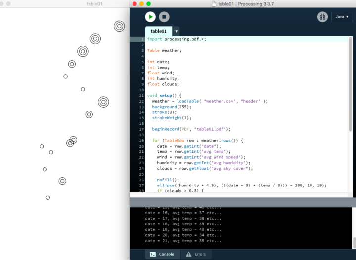 Central Park series: data-driven artwork – Emily Garfield Art